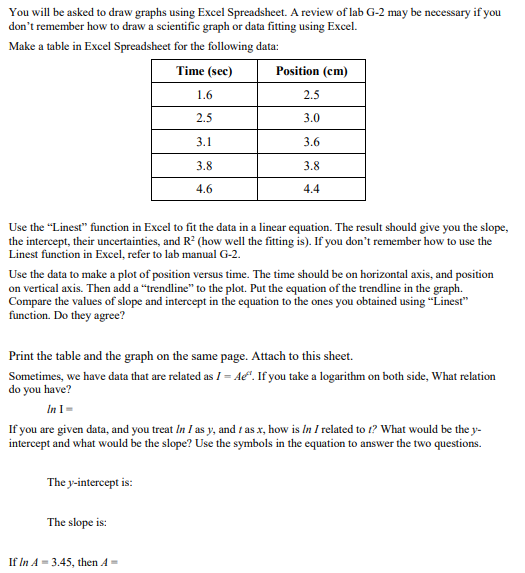Solved You will be asked to draw graphs using Excel | Chegg.com