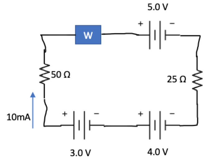 Solved A single loop circuit contains a mysterious box "W", | Chegg.com