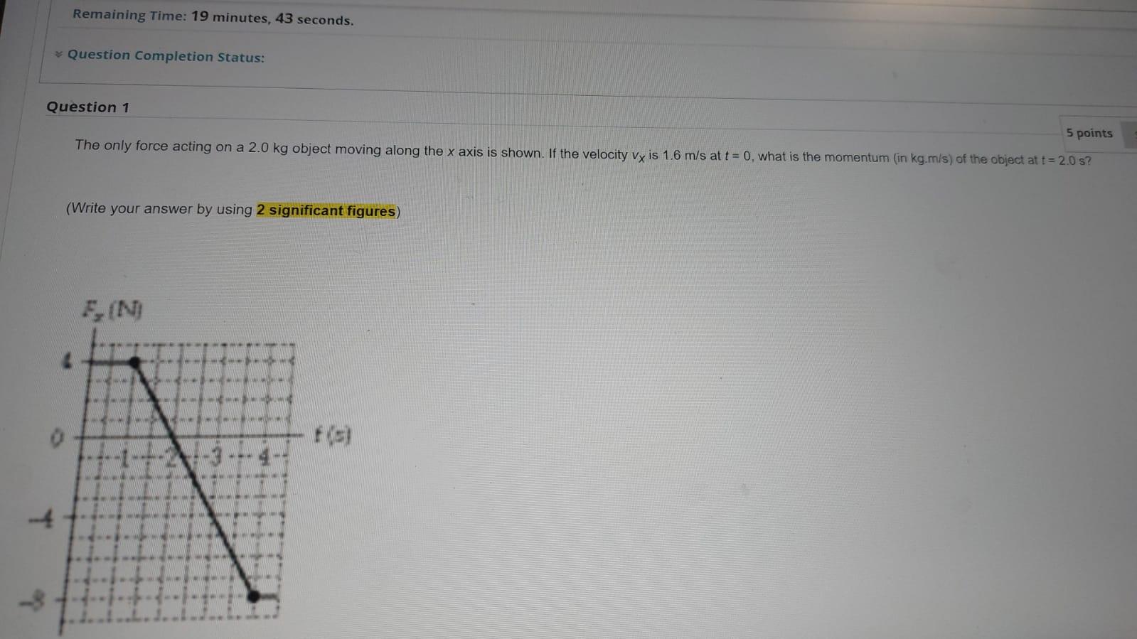 Solved The Only Force Acting On A 2 0 Kg Object Moving Along