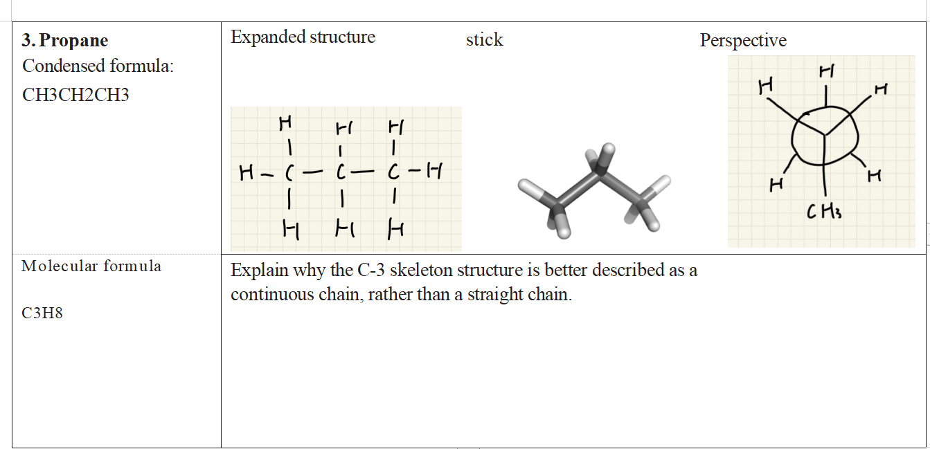 Solved There are three isomers, including pentane itself. | Chegg.com