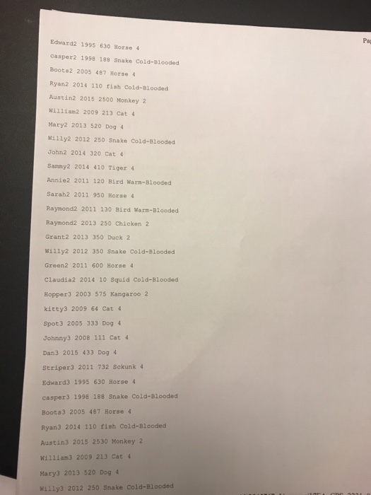 Solved Concepts: Classes and objects, inheritance The | Chegg.com