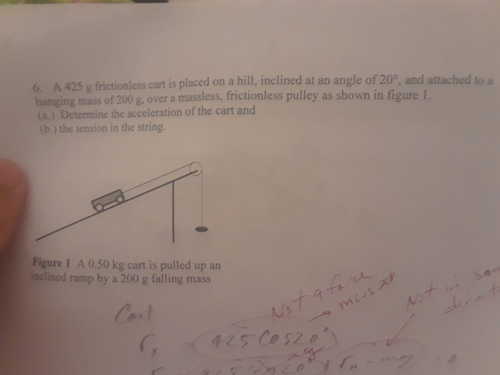 Solved 6. A 425 g frictionless cart is placed on a hill, | Chegg.com