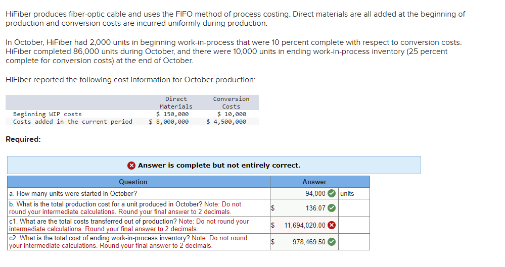 Solved HiFiber produces fiber-optic cable and uses the FIFO | Chegg.com