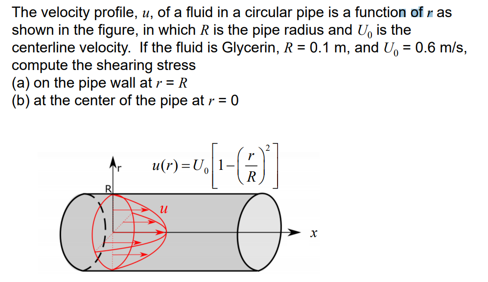 Solved The Velocity Profile U Of A Fluid In A Circular