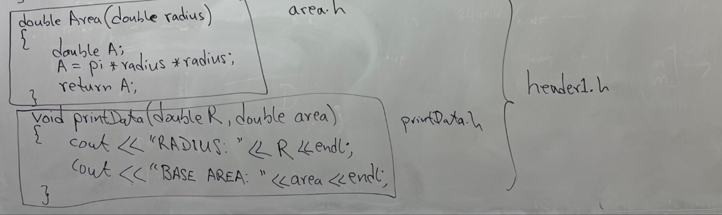Solved area. h double Area (double radius) { A = pi + radius | Chegg.com