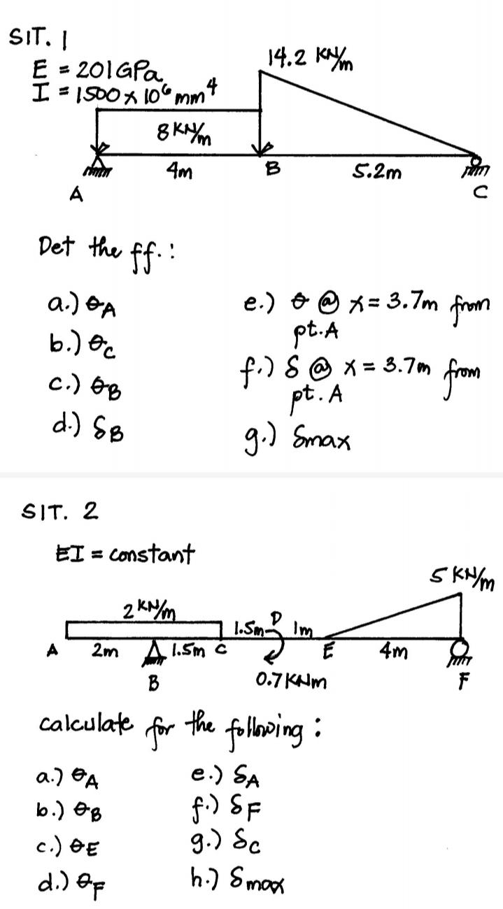 Solved Structural Analysis: USE DOUBLE INTEGRATION METHOD | Chegg.com