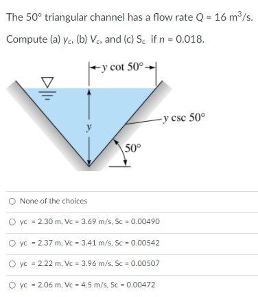 Solved The 50° triangular channel has a flow rate Q = 16 | Chegg.com