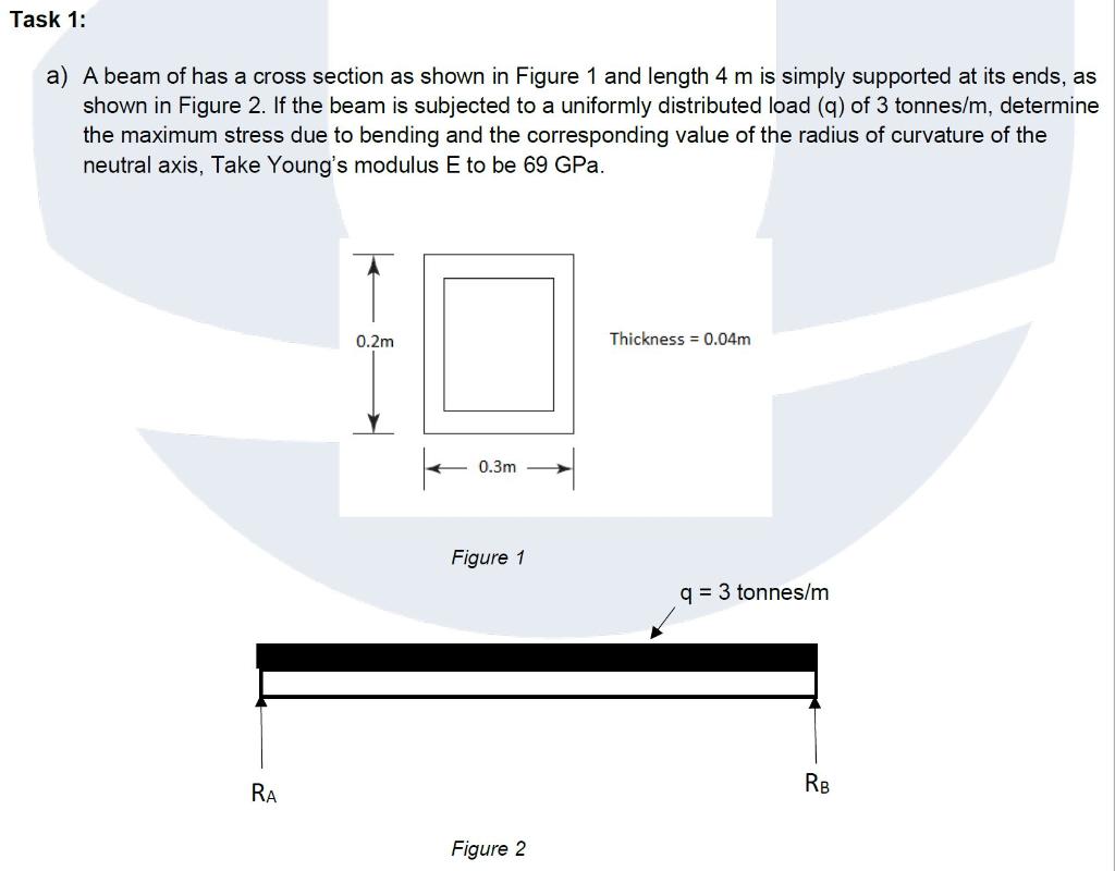 Solved a) A beam of has a cross section as shown in Figure 1 | Chegg.com