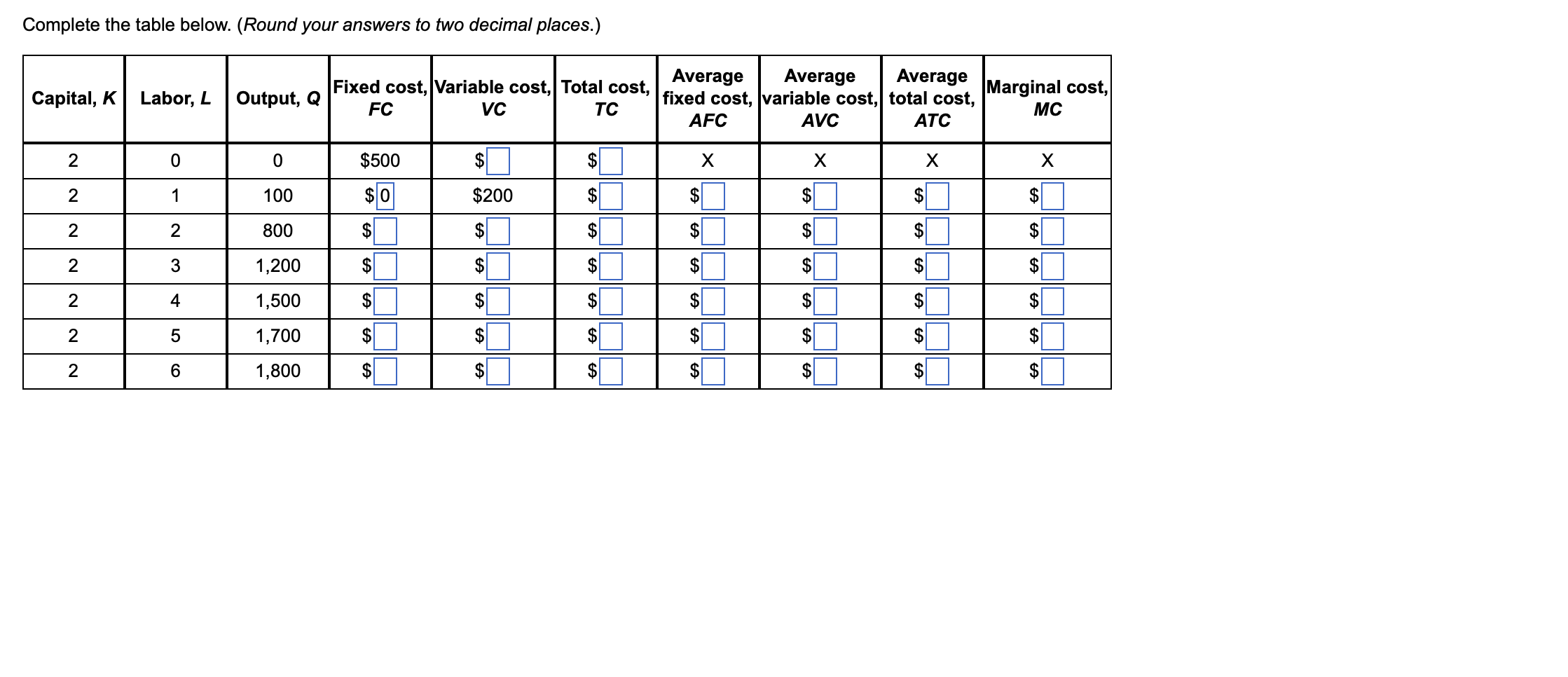Solved Complete the table below. (Round your answers to two | Chegg.com