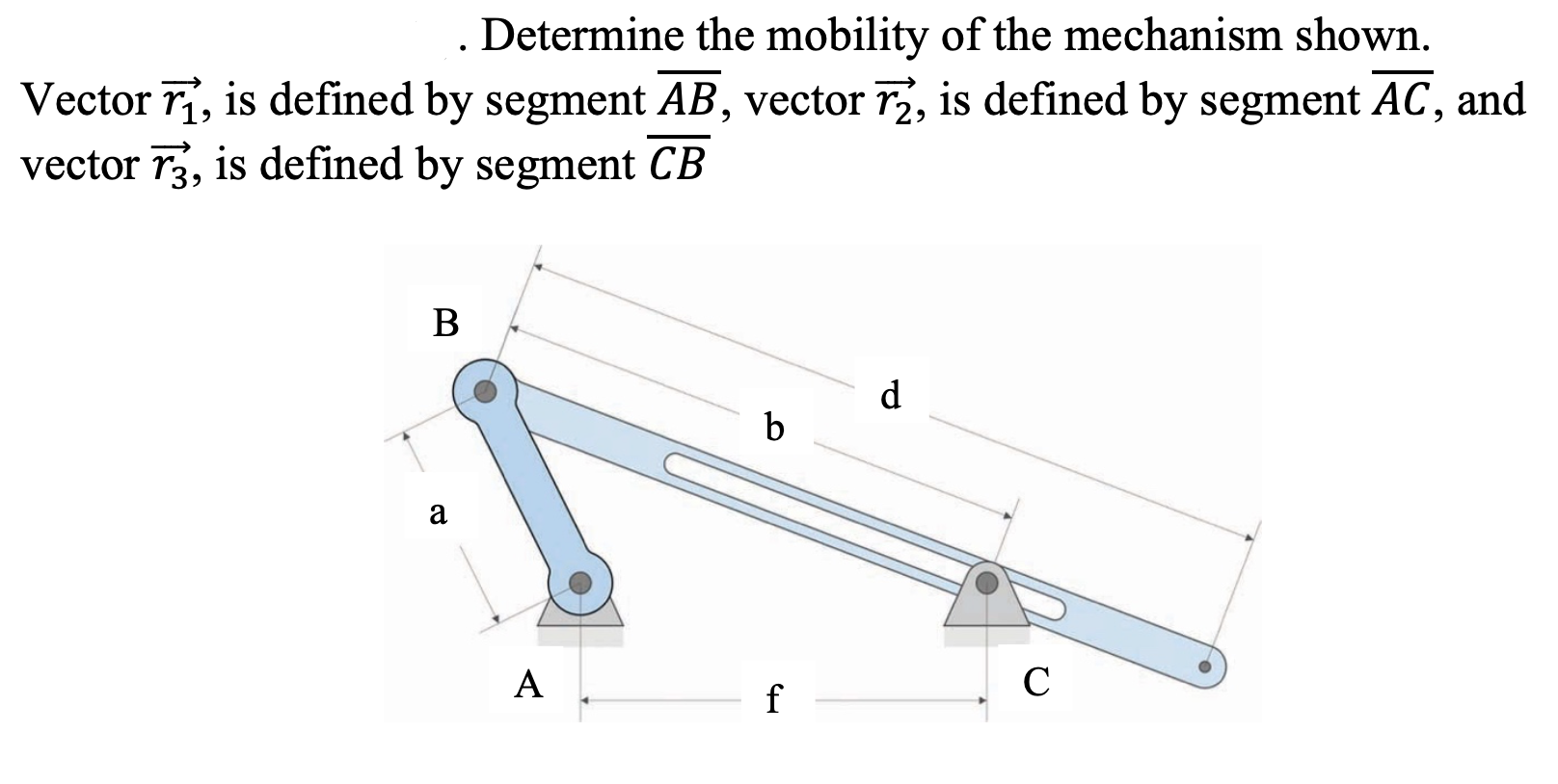 Solved . Determine the mobility of the mechanism shown. | Chegg.com