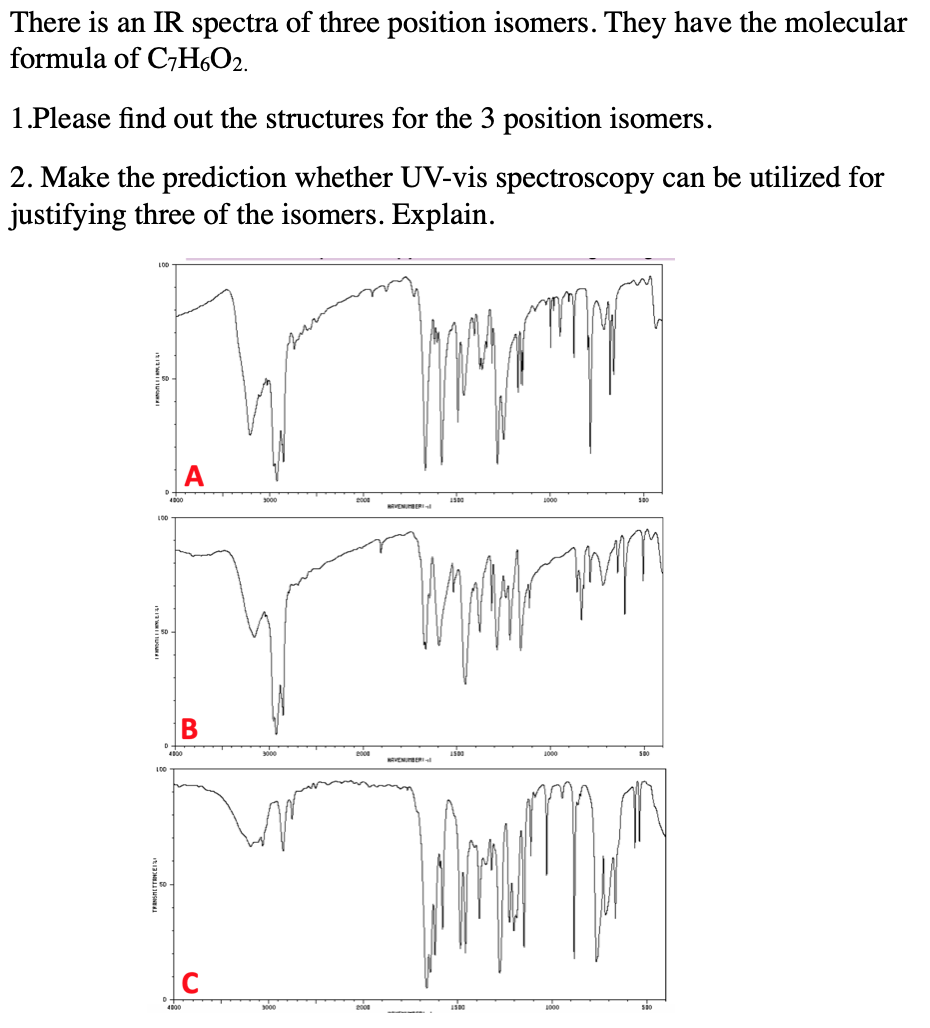 There is an IR spectra of three position isomers. | Chegg.com