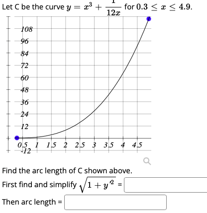 Solved Let C be the curve y=x3+n1 for 0.3≤x≤4.9. Find the | Chegg.com