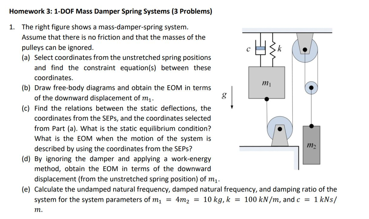 Homework 3: 1- DOF Mass Damper Spring Systems (3 | Chegg.com