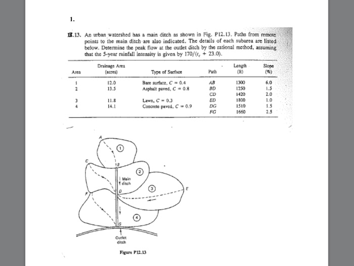 Solved B.13. An urban watershed has a main ditch as shown in | Chegg.com