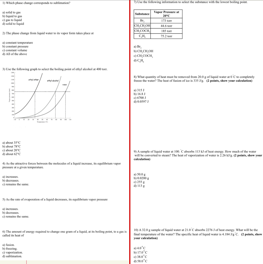 Solved 1) Which phase change corresponds to sublimation? 7) | Chegg.com