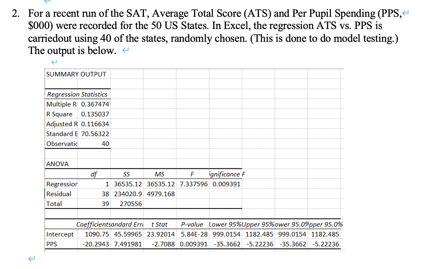 Solved For a recent run of the SAT, Average Total Score | Chegg.com