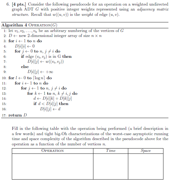 Solved 6. [4 pts.] Consider the following pseudocode for an | Chegg.com