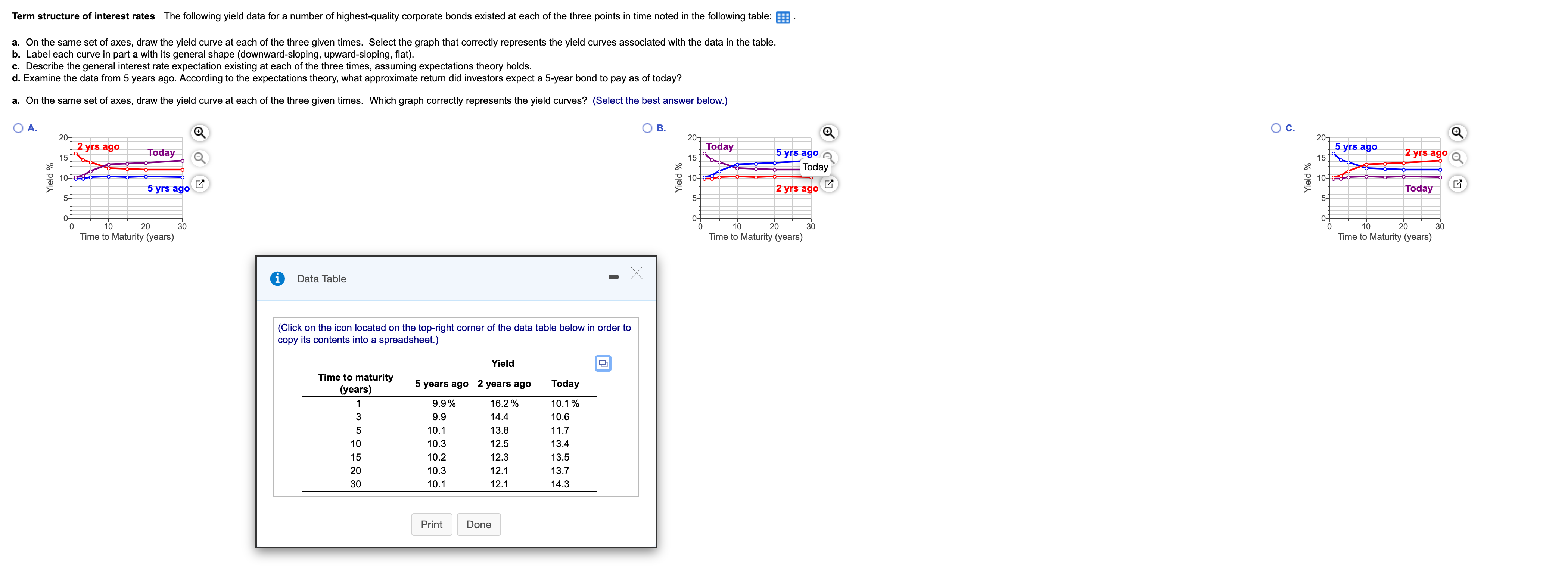Term structure of interest rates The following yield | Chegg.com