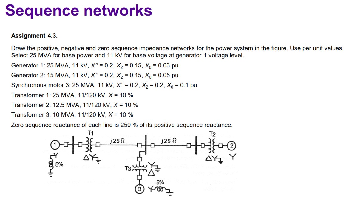 Sequence networks Assignment 4.3. Draw the positive, | Chegg.com