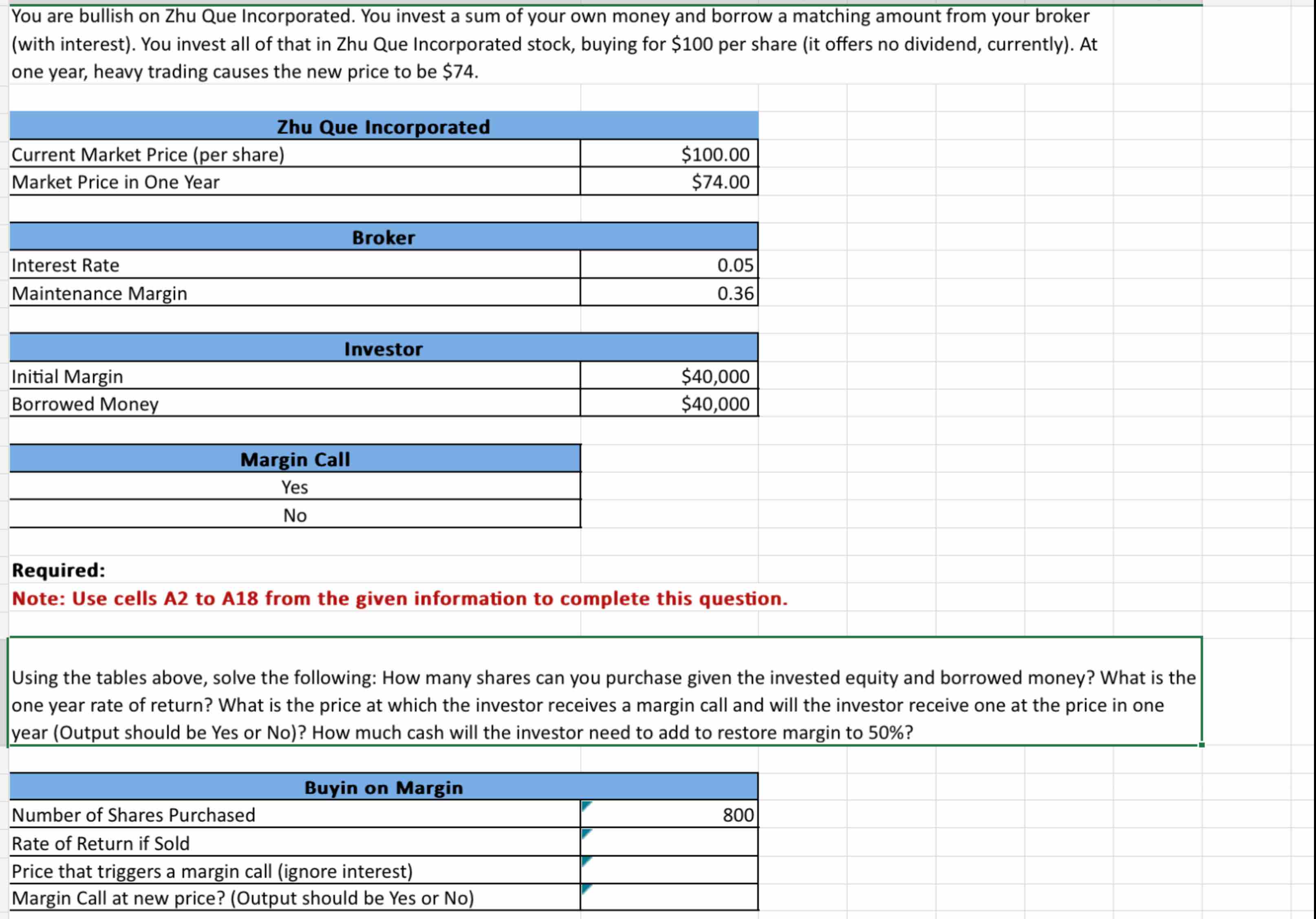 Solved You are bullish on Zhu Que Incorporated. You invest a | Chegg.com