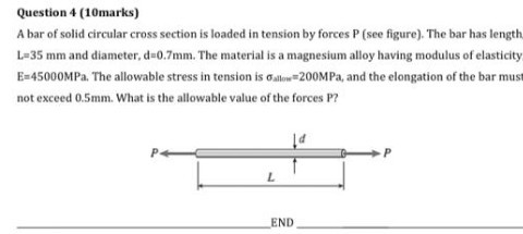 Solved Question 4 (10marks) A bar of solid circular cross | Chegg.com