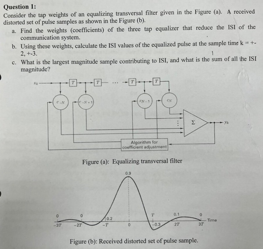 Solved Question 1:Consider the tap weights of an equalizing | Chegg.com