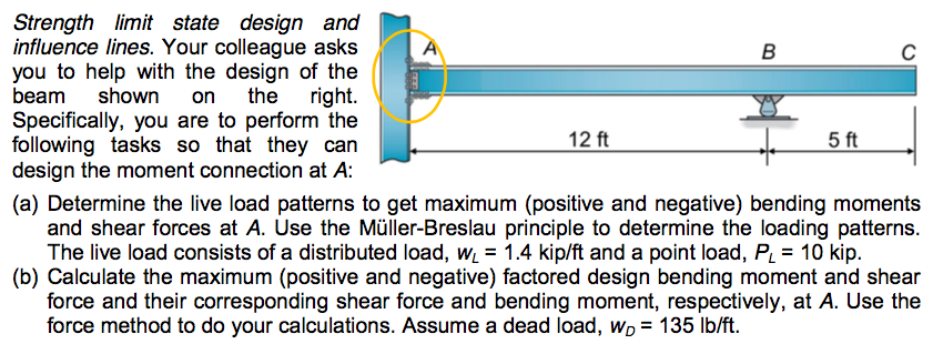 Strength limit state design and influence lines. Your | Chegg.com