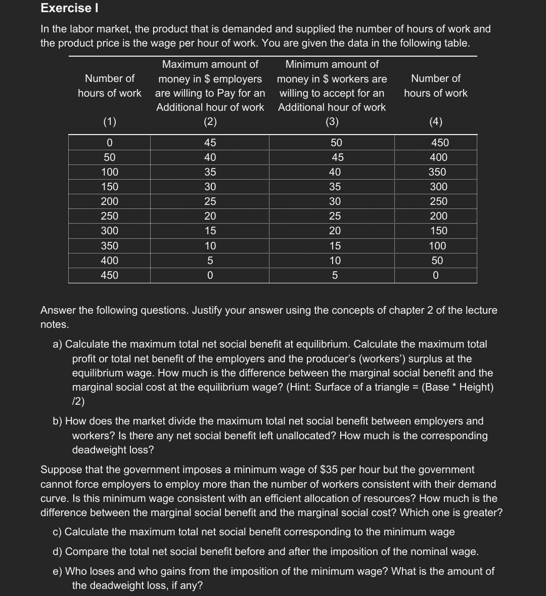 Solved Answer the following questions. Justify your answer | Chegg.com