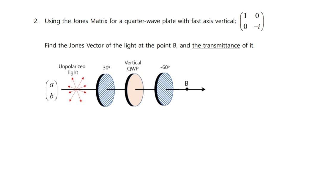 Solved 0 2. Using the Jones Matrix for a quarter-wave plate | Chegg.com