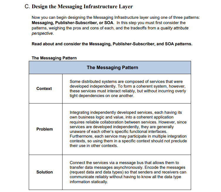 Solved 1- Using the above description, select and draw the | Chegg.com