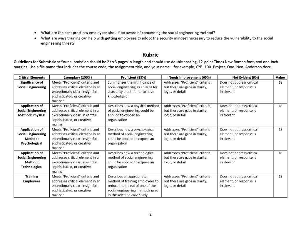 Solved CYB 260 Project Three Milestone Guidelines and Rubric | Chegg.com