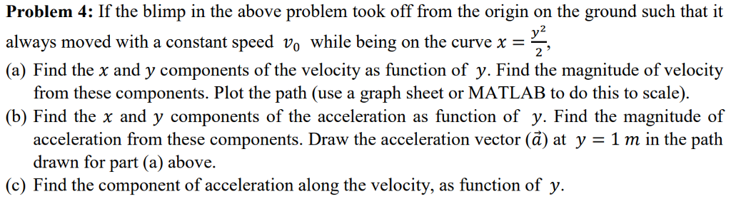 Solved Problem 4: If the blimp in the above problem took off | Chegg.com