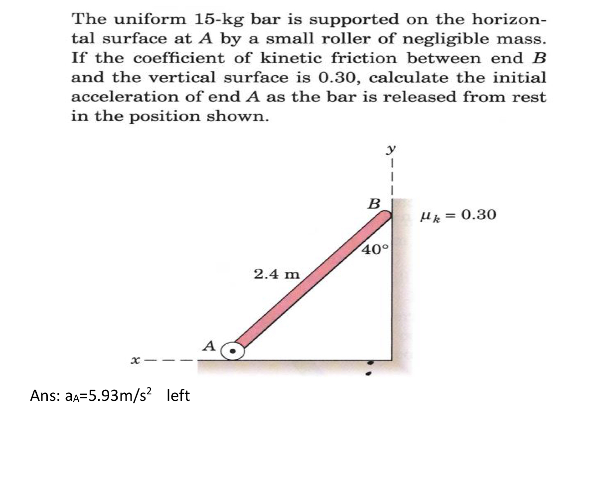 Solved The uniform 15-kg ﻿bar is supported on the | Chegg.com