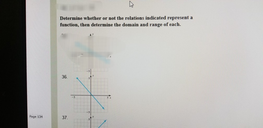 Solved Determine Whether Or Not The Relations Indicated
