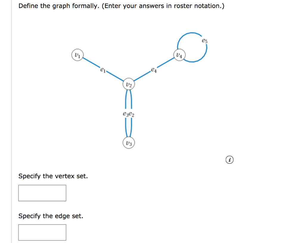 Solved Define the graph formally. (Enter your answers in | Chegg.com