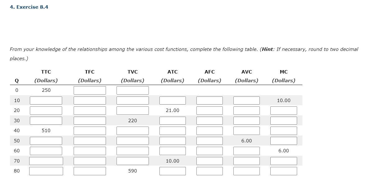 Solved 4. Exercise 8.4 From your knowledge of the | Chegg.com