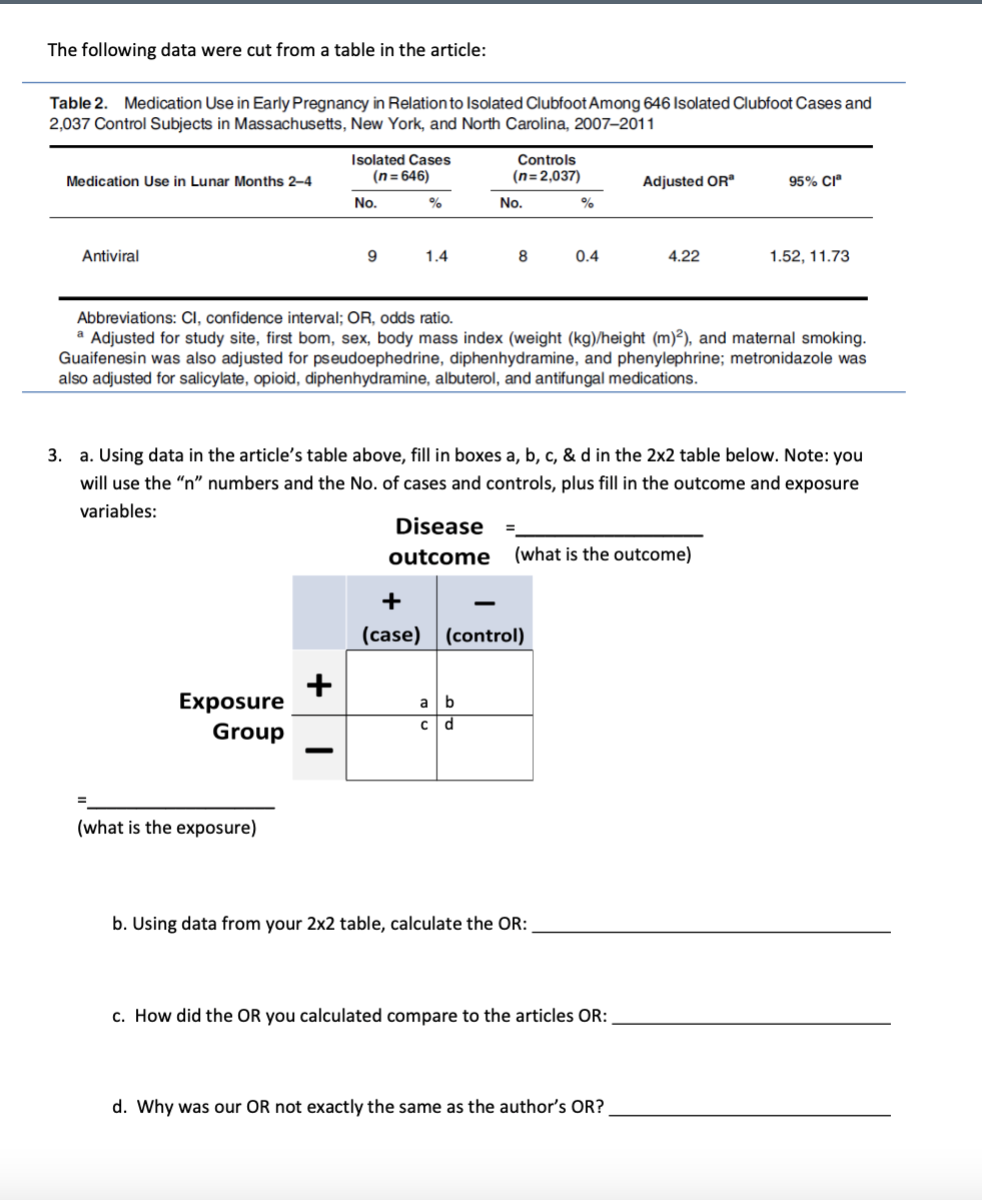 Solved The following data were cut from a table in the | Chegg.com