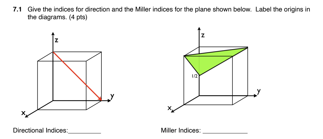 Solved 7.1 Give the indices for direction and the Miller | Chegg.com