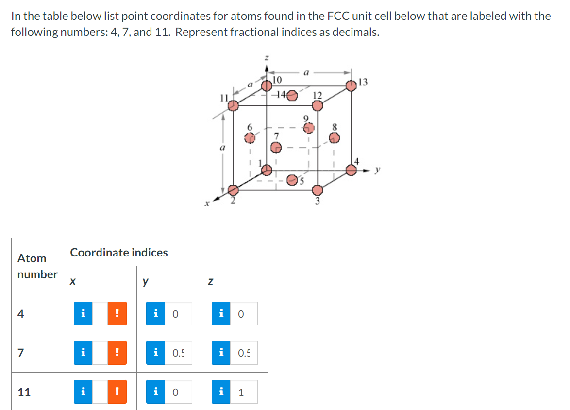 Solved In the table below list point coordinates for atoms | Chegg.com