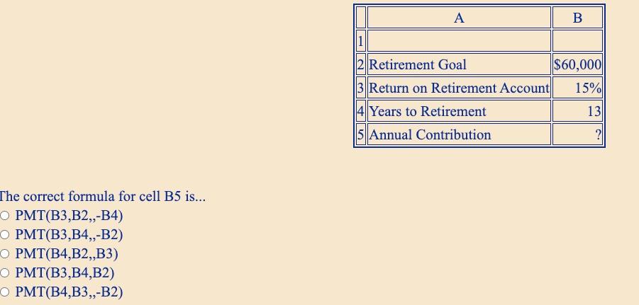 Solved A B 1 12 Retirement Goal ||$60,000 13 Return on | Chegg.com