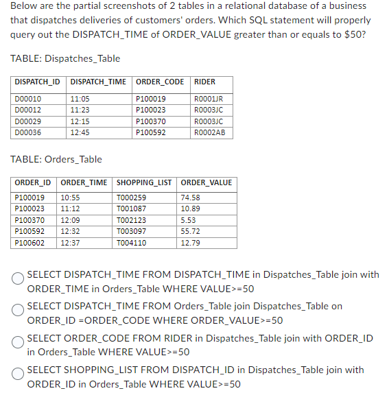 Solved Below is a partial screenshot of 1 table in a | Chegg.com