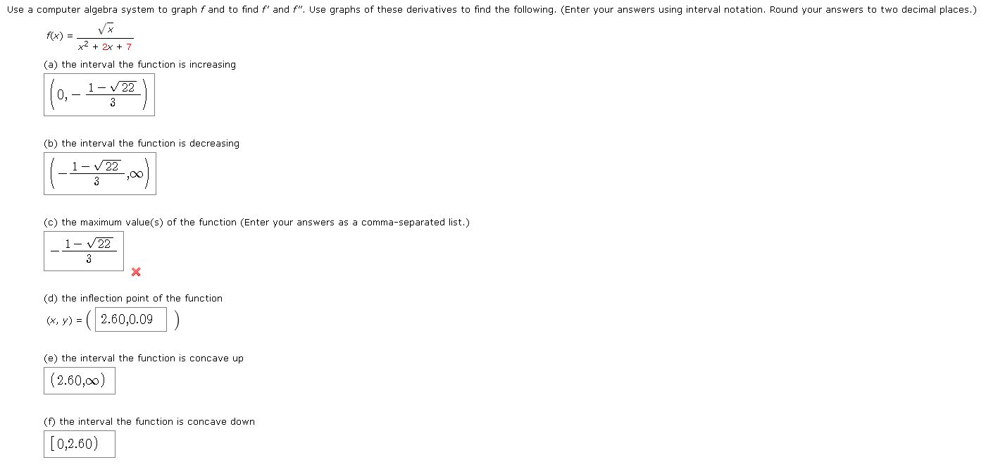 Solved Use a computer algebra system to graph f and to find | Chegg.com