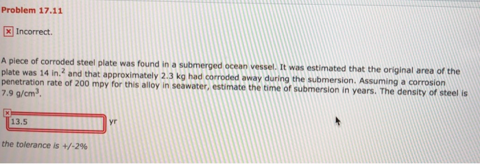 Solved Problem 17.11 Incorrect. I plate was found in a | Chegg.com