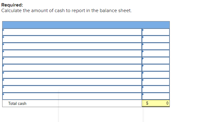 Solved Below are several amounts reported at the end of the | Chegg.com