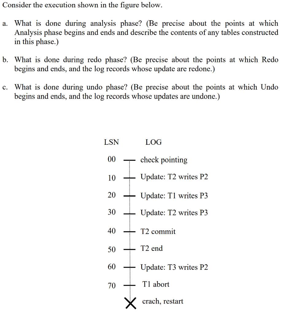 Solved Don't copy the answer from a different source as | Chegg.com