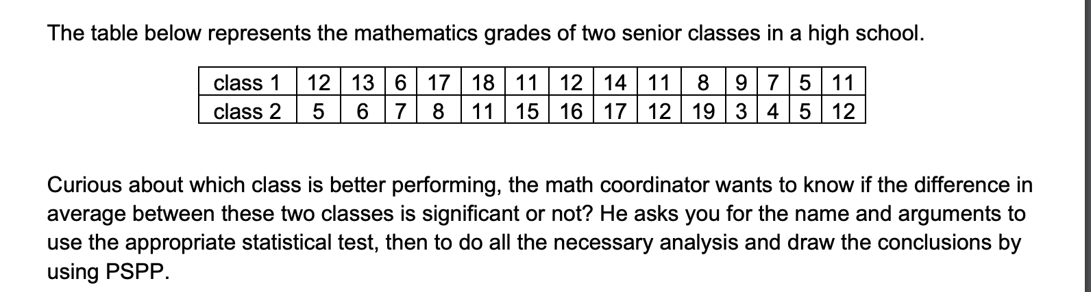 Solved The table below represents the mathematics grades of | Chegg.com