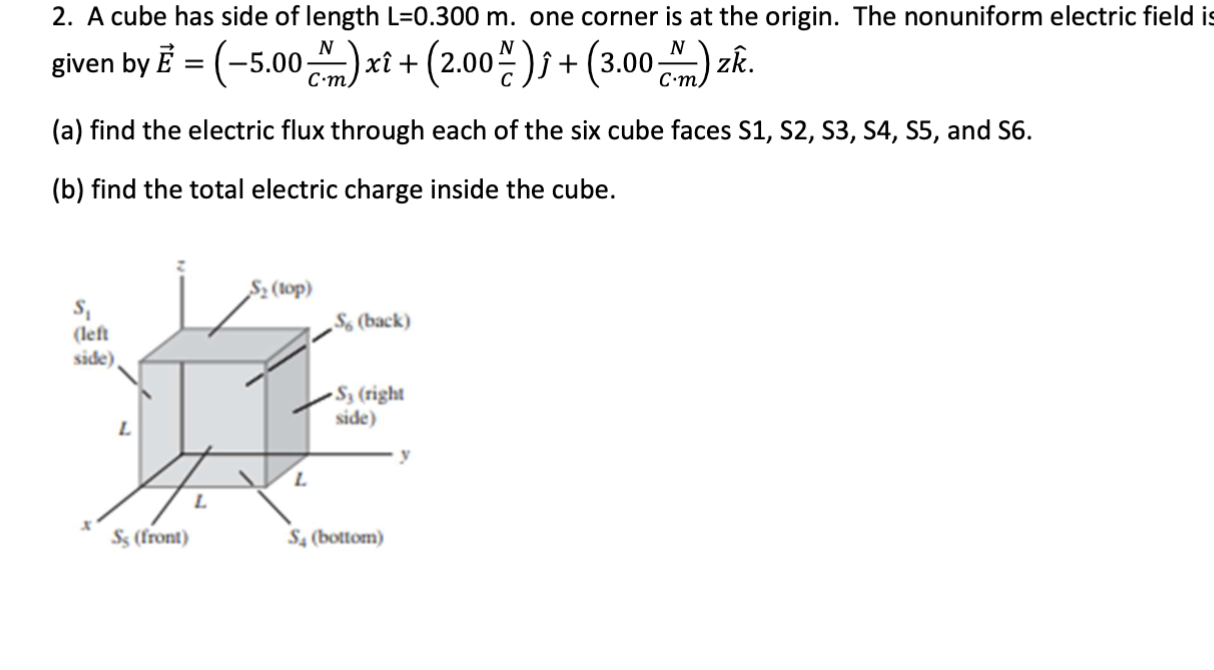 A cube has side of length L=0.300m. ﻿one corner is at | Chegg.com