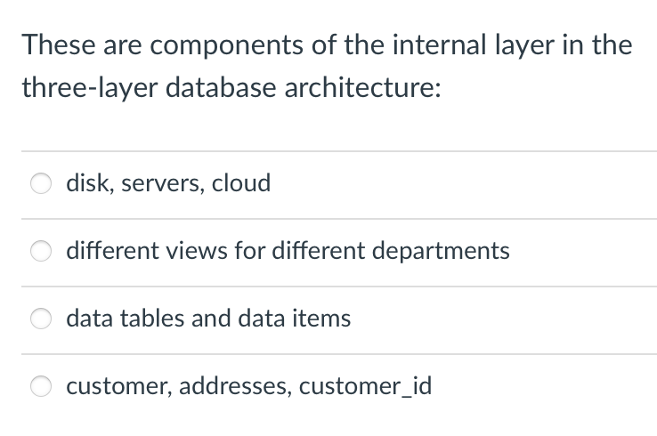 Solved These are components of the internal layer in the | Chegg.com