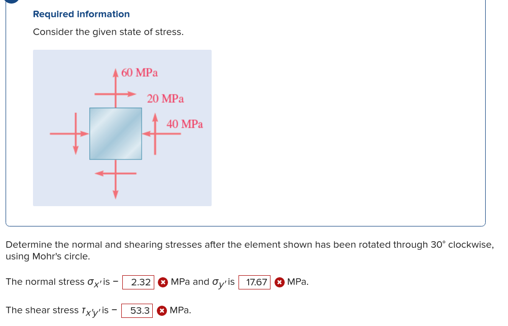 Solved Required information Consider the given state of | Chegg.com