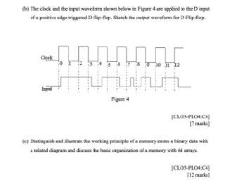 Solved b) The clock and the input action shown below in | Chegg.com